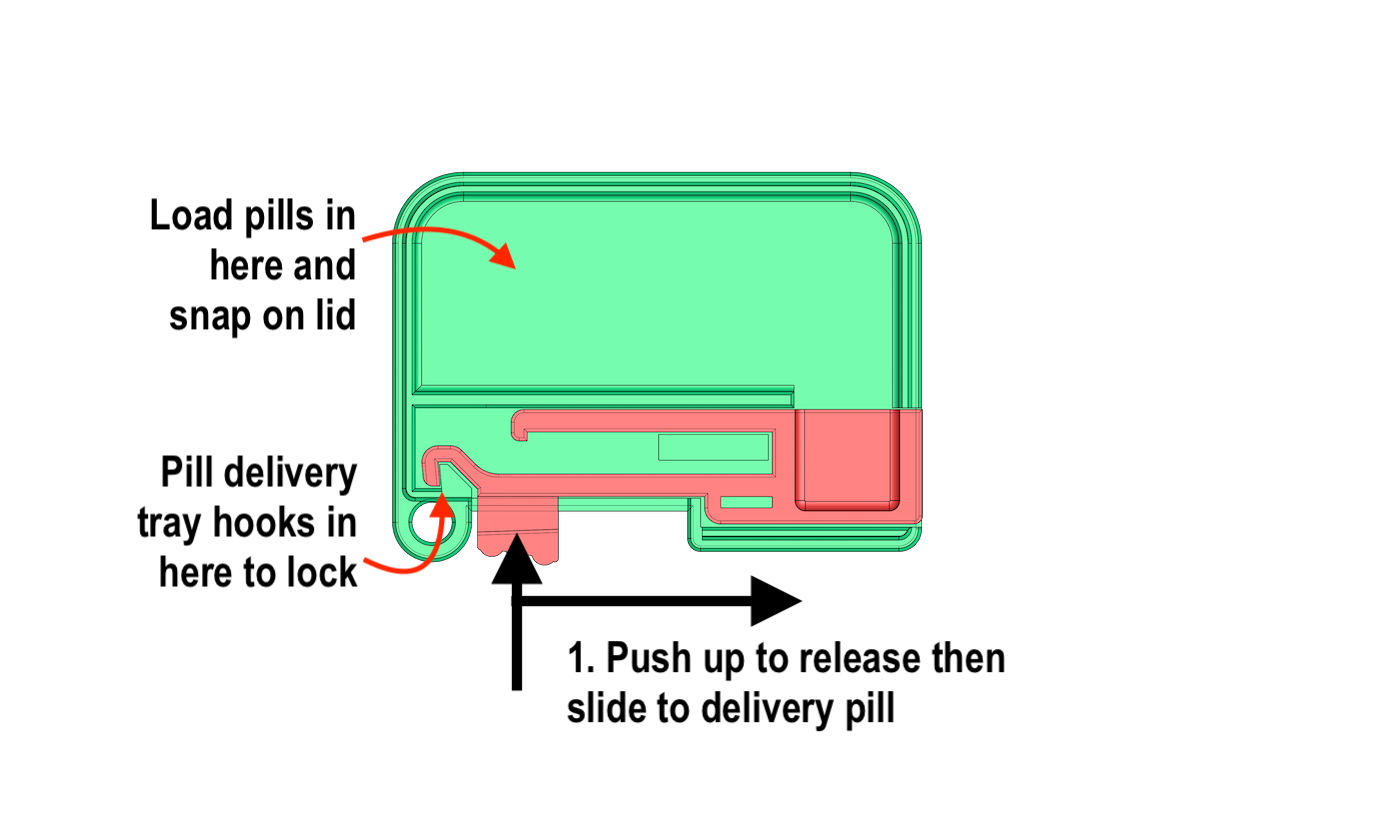 Pocket Pill Popper - logicalplanet
