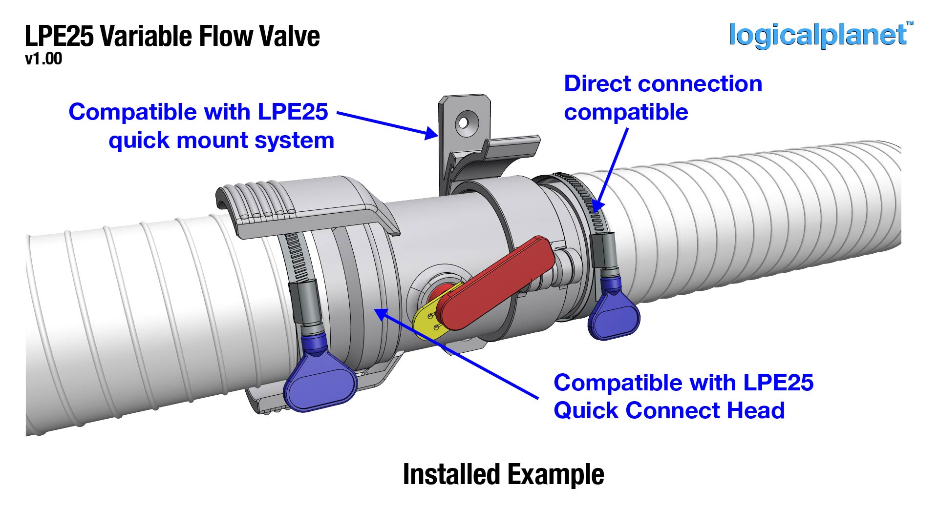 LPE25 Variable Flow Valve - logicalplanet