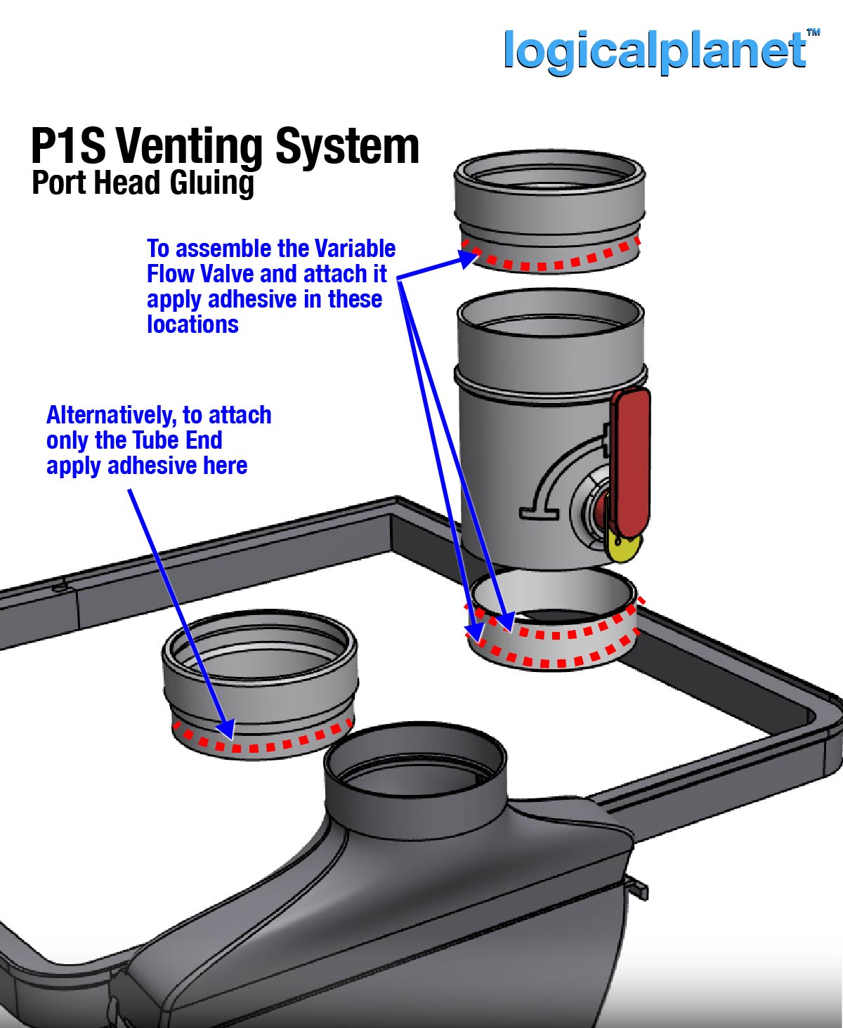 PS1 Exhaust System - logicalplanet